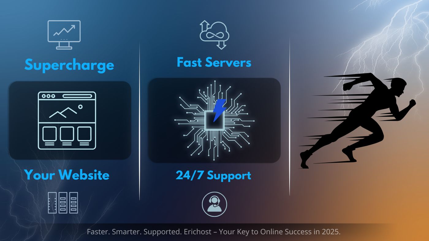 Why Fast Servers and Reliable Support Are Crucial for Your Website in 2025